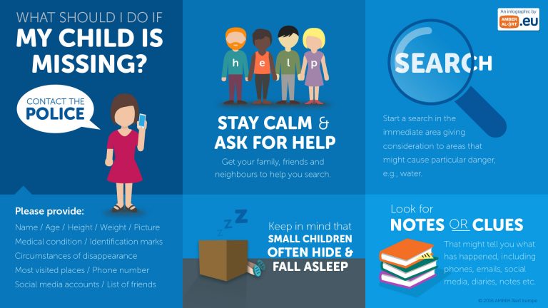 My child is missing - AMBER Alert Europe